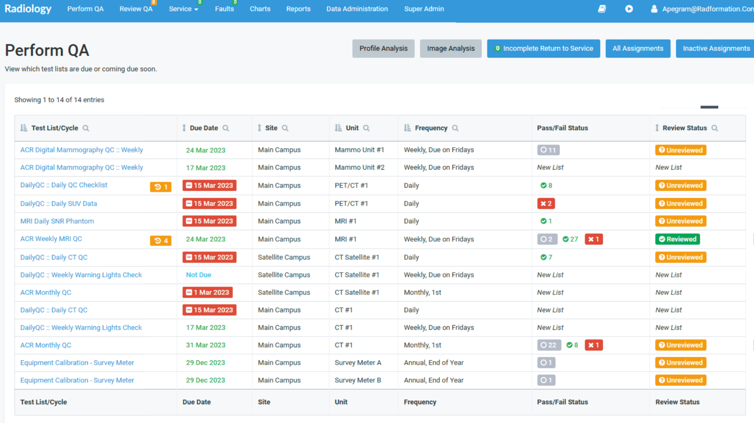 RadMachine for Diagnostic Imaging QA